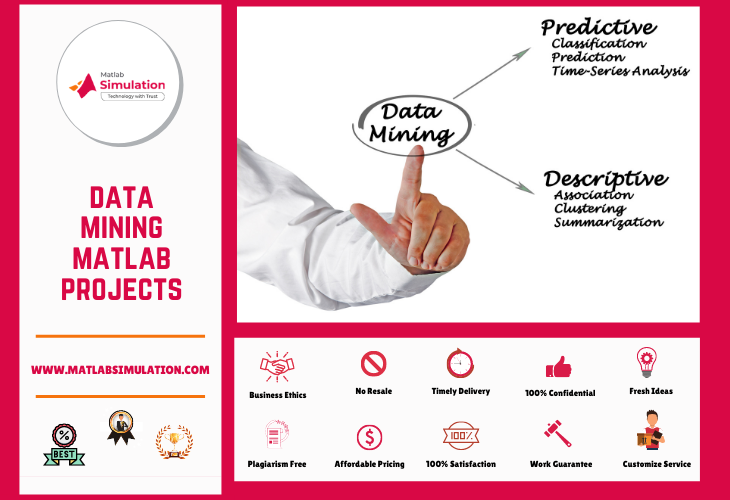 Data Mining Matlab Projects With Source Code