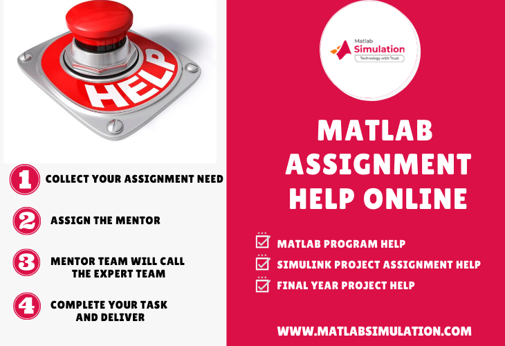 Online Matlab Assignment Help For Research Scholars