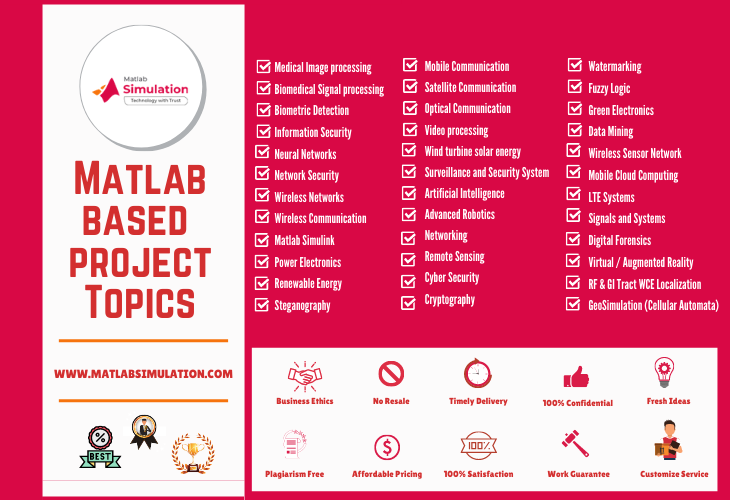 100 Project Topics Based On Matlab For Research Scholars 100 Project Topics Based On Matlab For Research Scholars