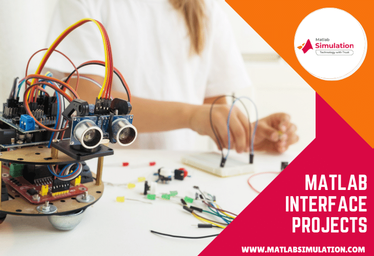 Implementing Interface Projects Using Matlab Class User