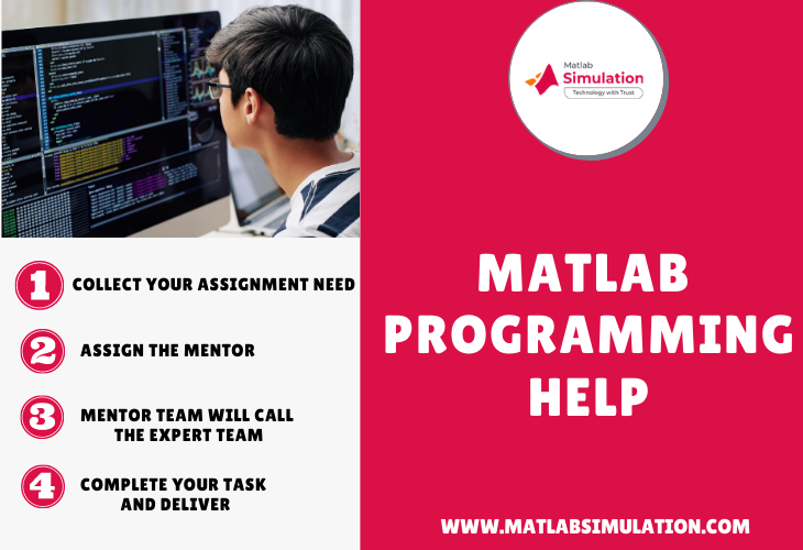 Matlab Programming Help For Beginners
