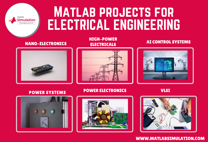 Matlab Projects For Electrical Engineering