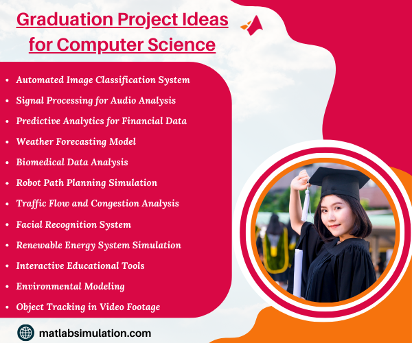 Graduation Project Topics For Computer Science Graduation Project Topics For Computer Science