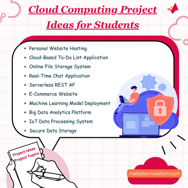 Cloud Computing Thesis Ideas for Students