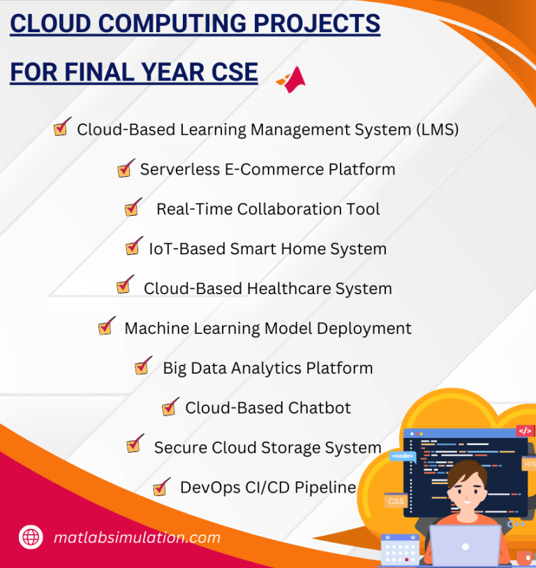 Cloud Computing Topics for Final Year CSE