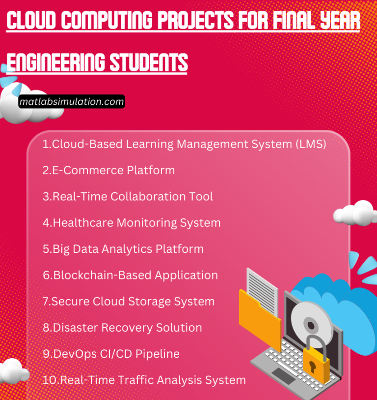 Cloud Computing Ideas for Final Year Engineering Students
