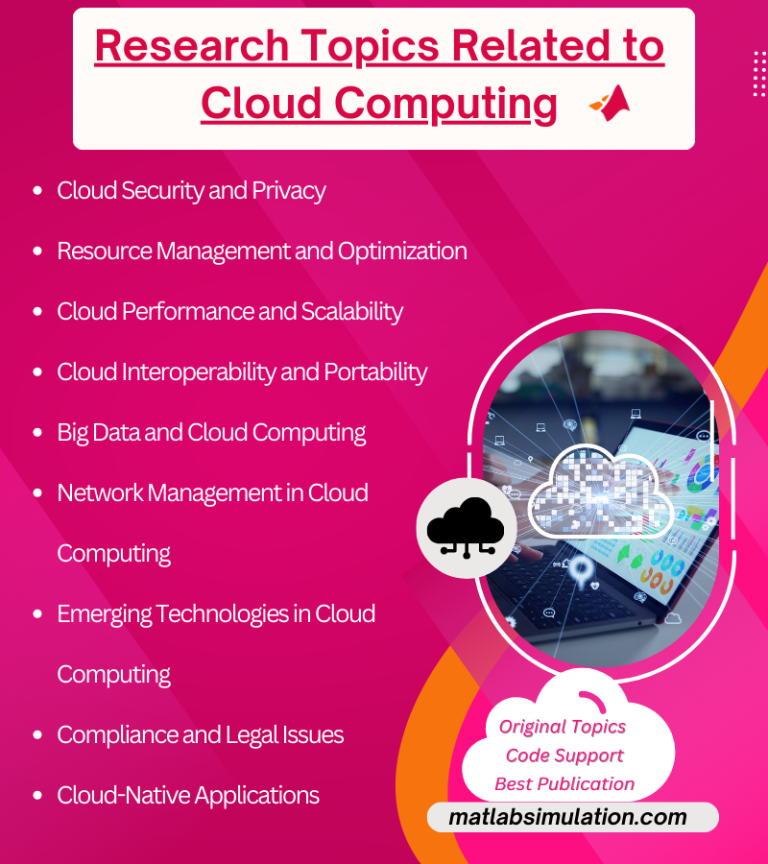Research Proposal Topics Related to Cloud Computing