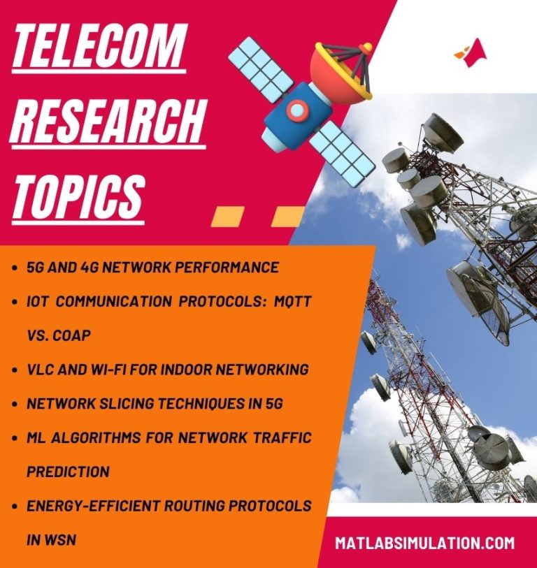 Telecom Research Ideas